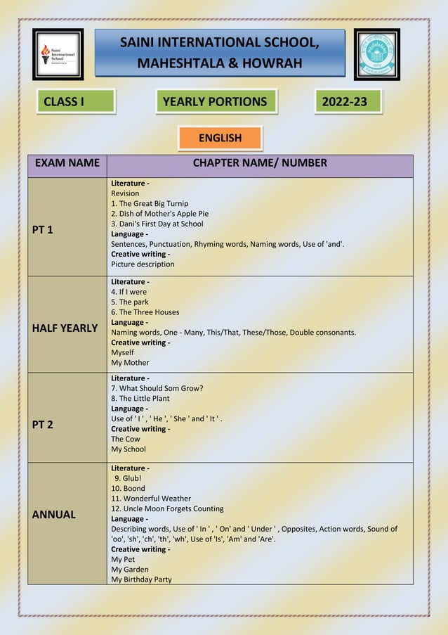 Take a look at the CBSE syllabus for Saini International School Howrah - Class 1.pdf | Free Download