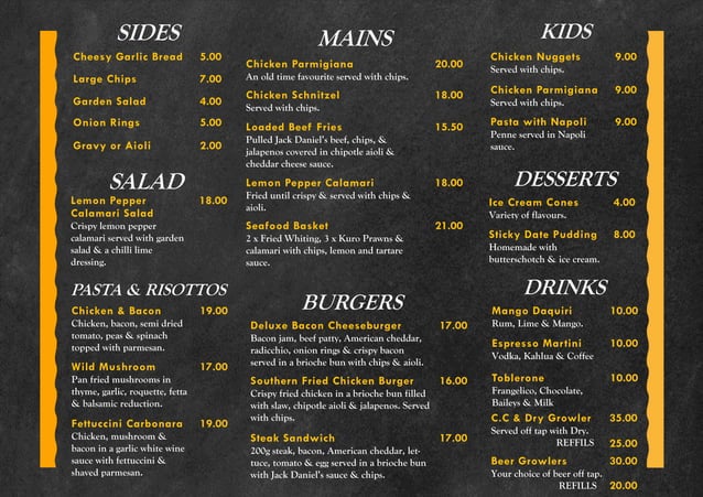 Diamond Creek Hotel Menu – TAKEAWAY | PDF