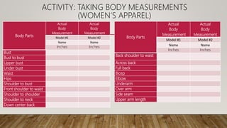Take body measurements (women's apparel) | PPTX