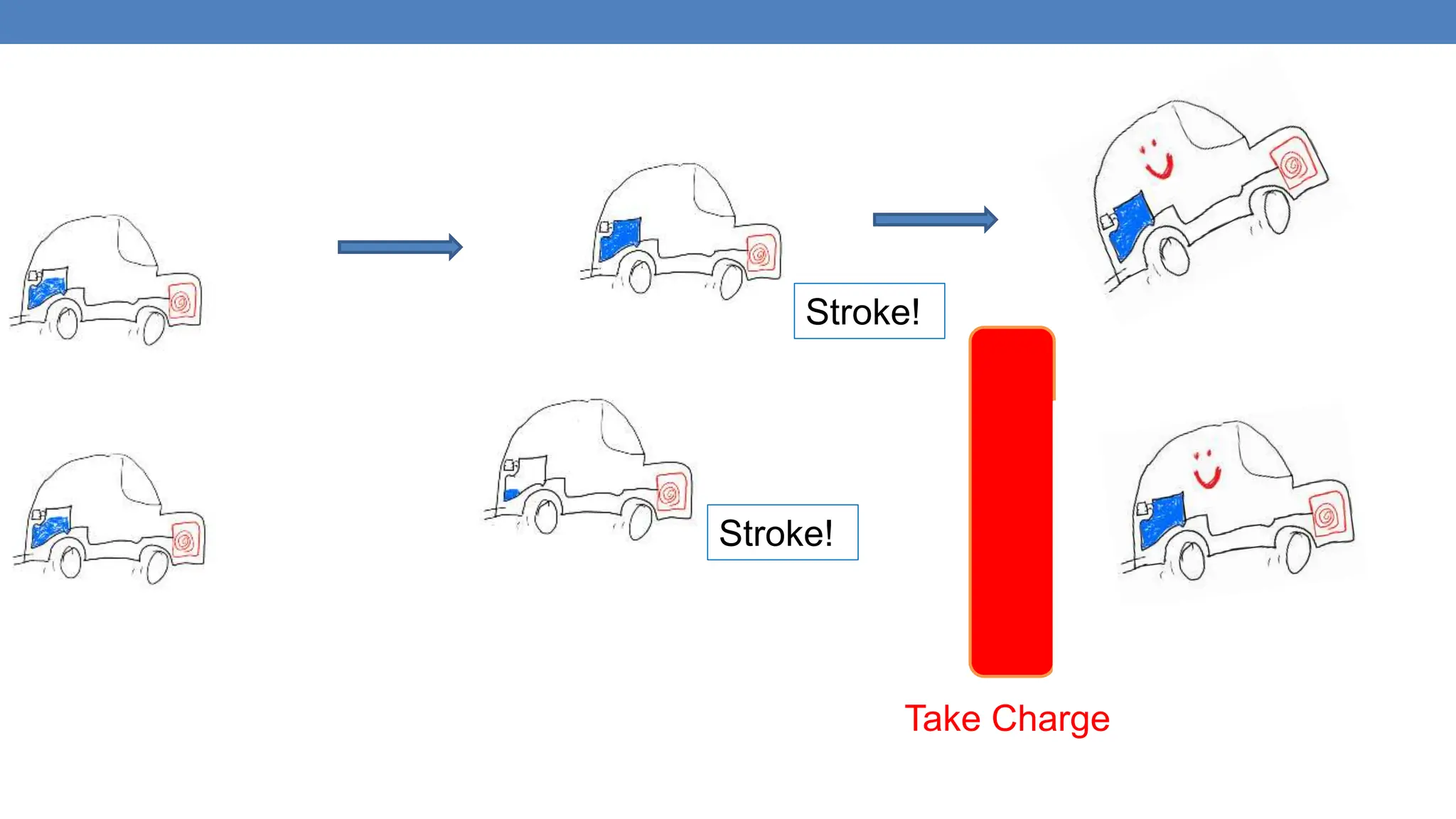 Take_Charge_extended_presentation_slides.pptx