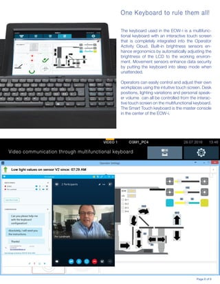 Welcome to the future Control Room Working Environment | PDF