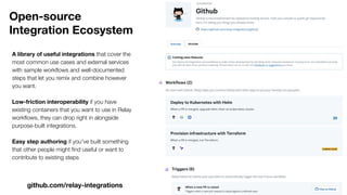 Take control of your dev ops dumping ground | PPT