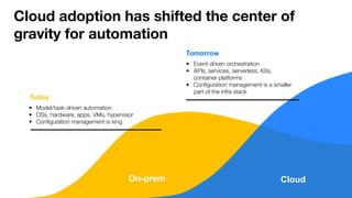 Take control of your dev ops dumping ground | PDF