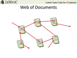 Introduction of Linked Data for Science | PPTX