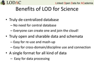 Introduction of Linked Data for Science | PPTX