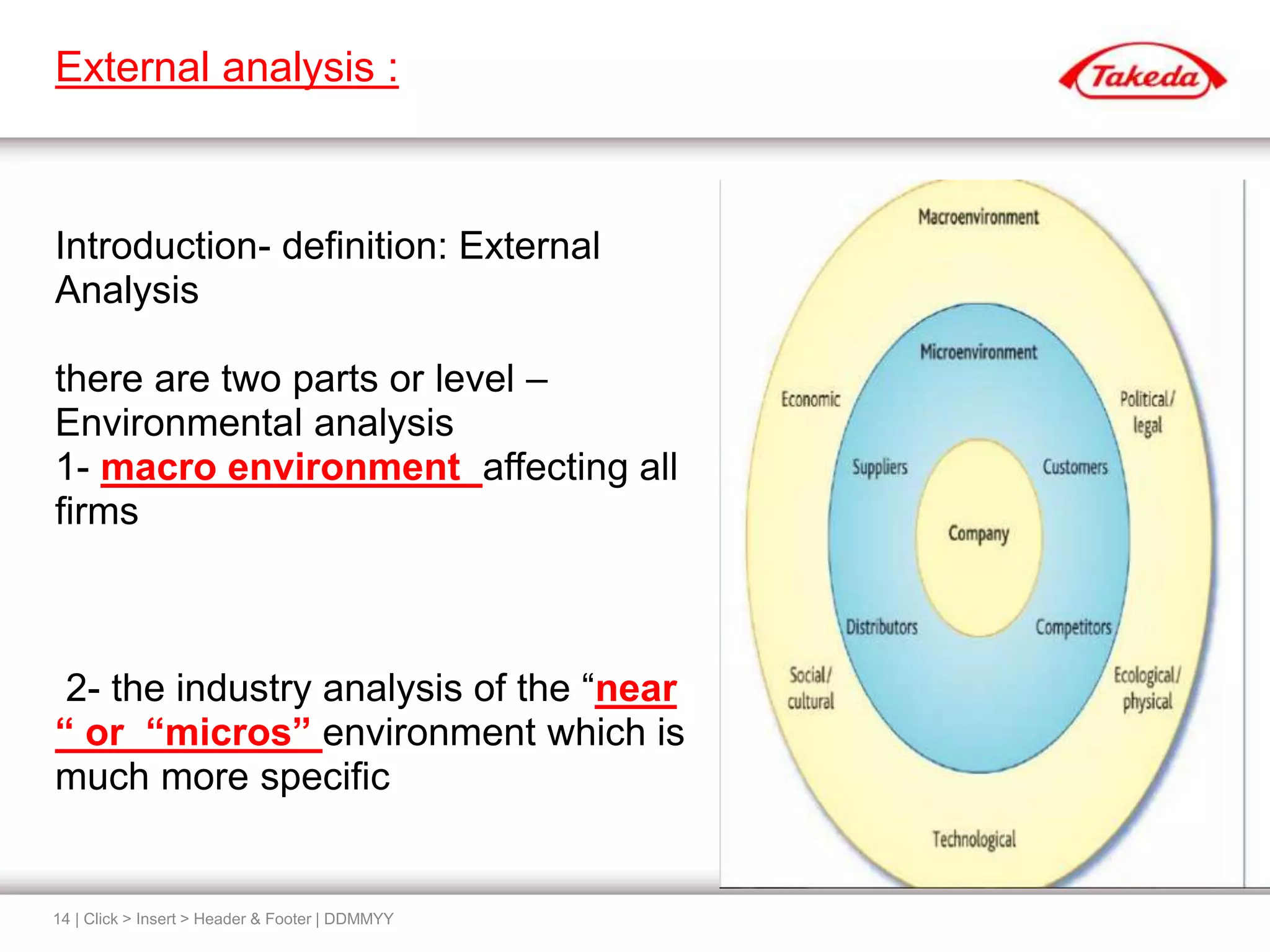 Stakeholder theory & external & internal analysis | PPTX