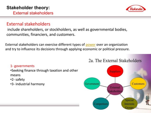 Stakeholder theory & external & internal analysis | PPTX