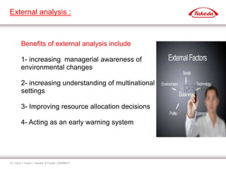 Stakeholder theory & external & internal analysis | PPTX