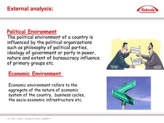 Stakeholder theory & external & internal analysis | PPTX