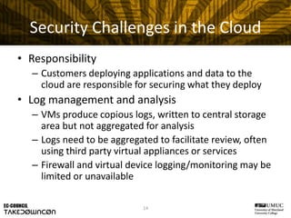 Defending Applications In the Cloud: Architecting Layered Security ...