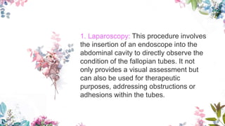 Take Four Methods to Check Whether You Have Blocked Fallopian Tubes.pptx