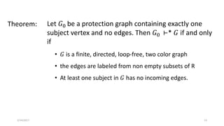 Take-Grant Protection Model | PPTX
