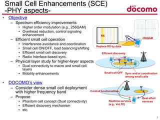 LTE-Advanced Enhancements and Future Radio Access Toward 2020 | PDF