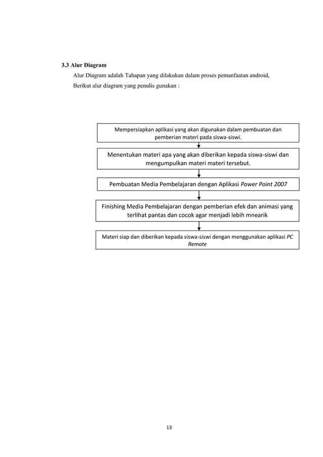 CONTOH TUGAS AKHIR | PDF