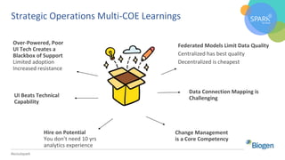 Leveraging a Center of Excellence Strategy for Procurement Technology ...