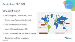 Leveraging a Center of Excellence Strategy for Procurement Technology ...