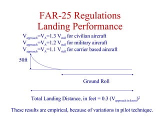 Take Off And Landing Performance | PPT