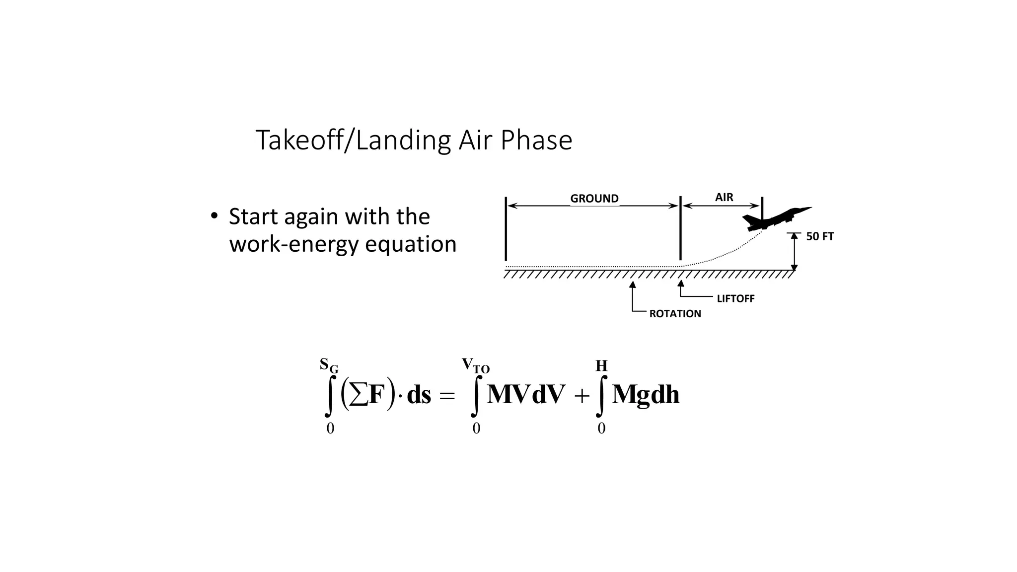 Take Off and Landing Performance.pptx