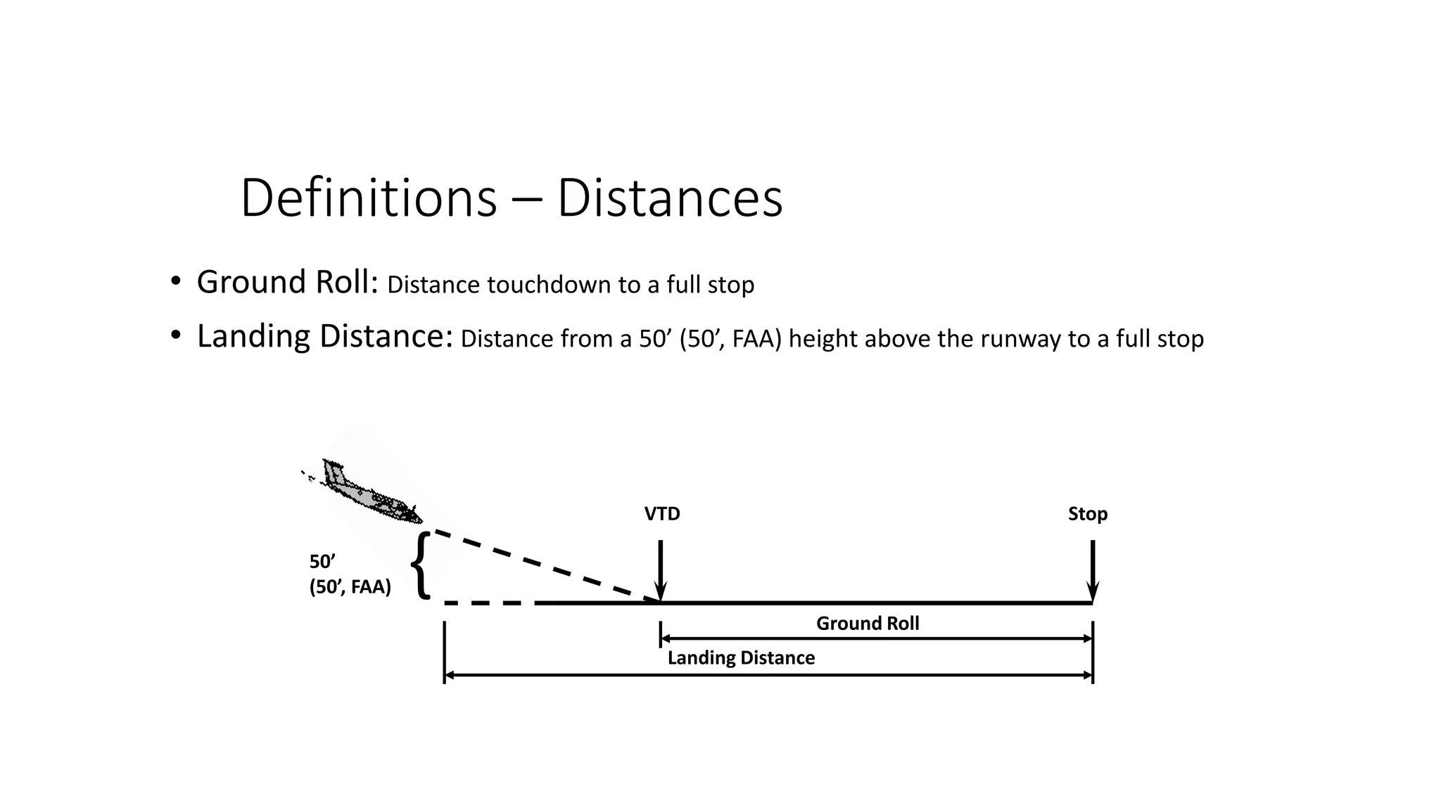 Take Off and Landing Performance.pptx