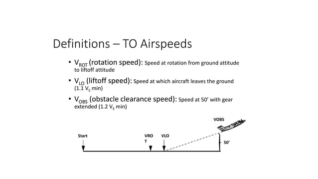 Take Off and Landing Performance.pptx | Air Travel | Travel Type