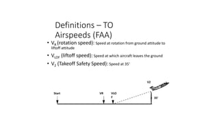 Take Off and Landing Performance.pptx