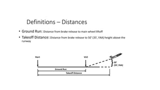 Take Off and Landing Performance.pptx