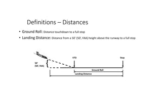 Take Off and Landing Performance.pptx