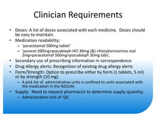 Take one Palliative Care Data Standard, a course of NZ Universal List ...