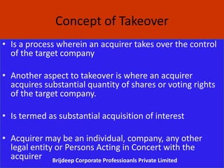 Takeover Code | POTX | Mergers and Acquisitions | Business Banking & Finance