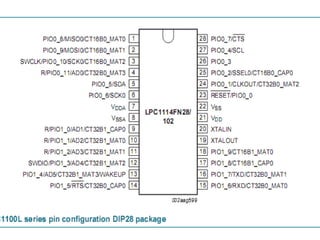 Takep lpc1114-190613 | PDF
