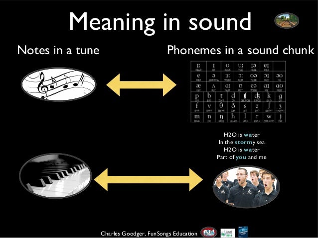 Take the musical track to pronunciation by Charles Goodger