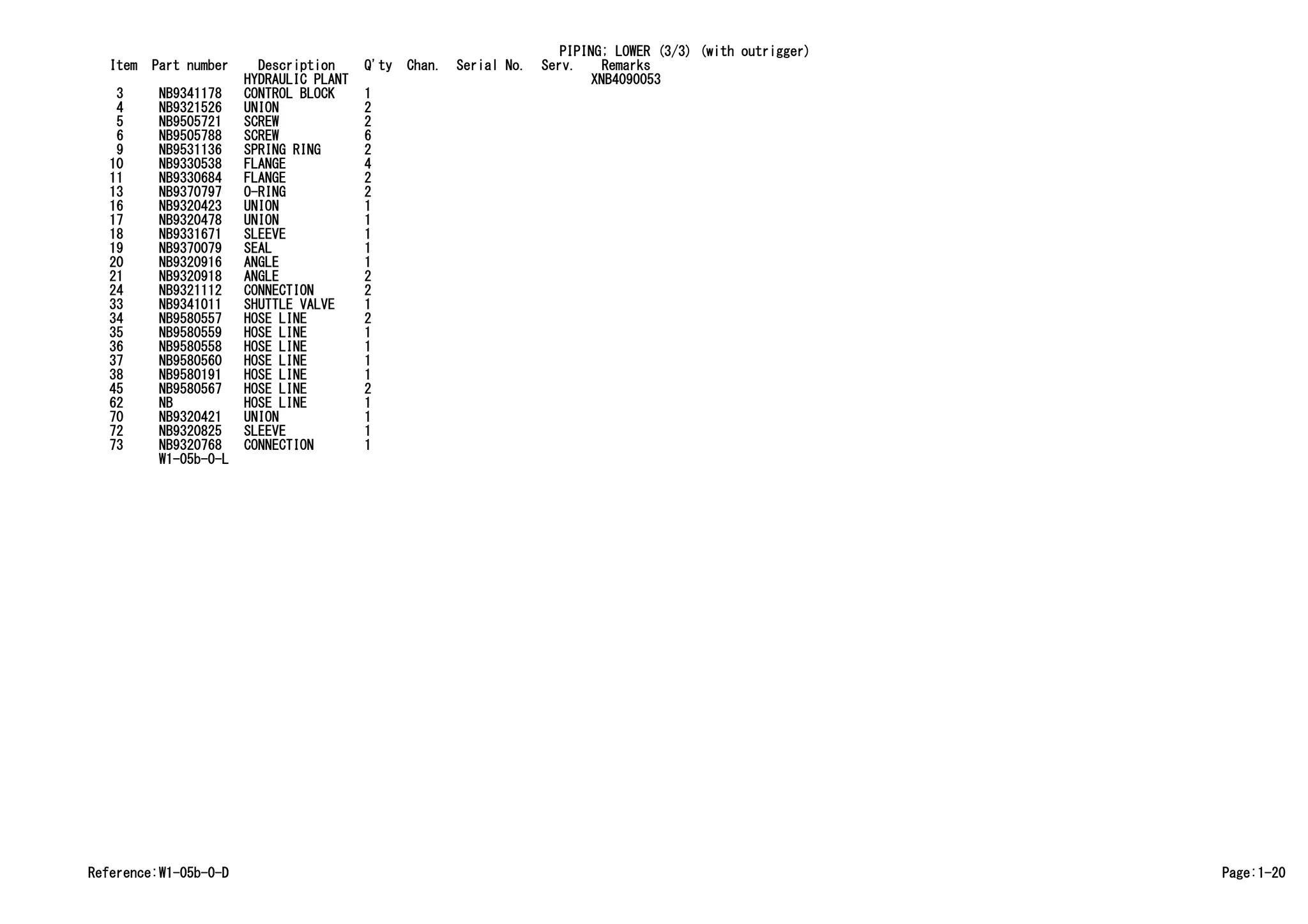 Takeuchi tb070 w compact excavator parts catalogue manual | PDF