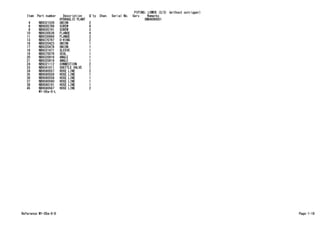 Takeuchi tb070 w compact excavator parts catalogue manual | PDF