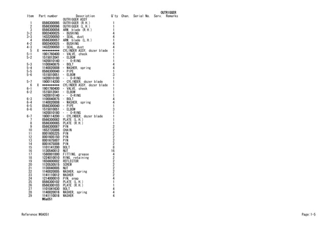 Takeuchi tb295 w hydraulic excavator parts catalogue manual (serial no ...