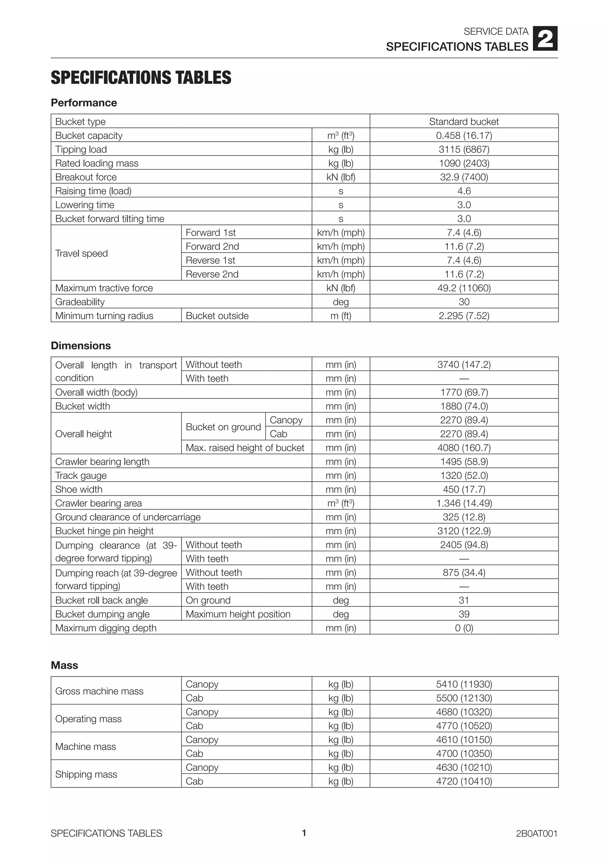 Takeuchi tl10 track loader service repair workshop manual (serial no ...