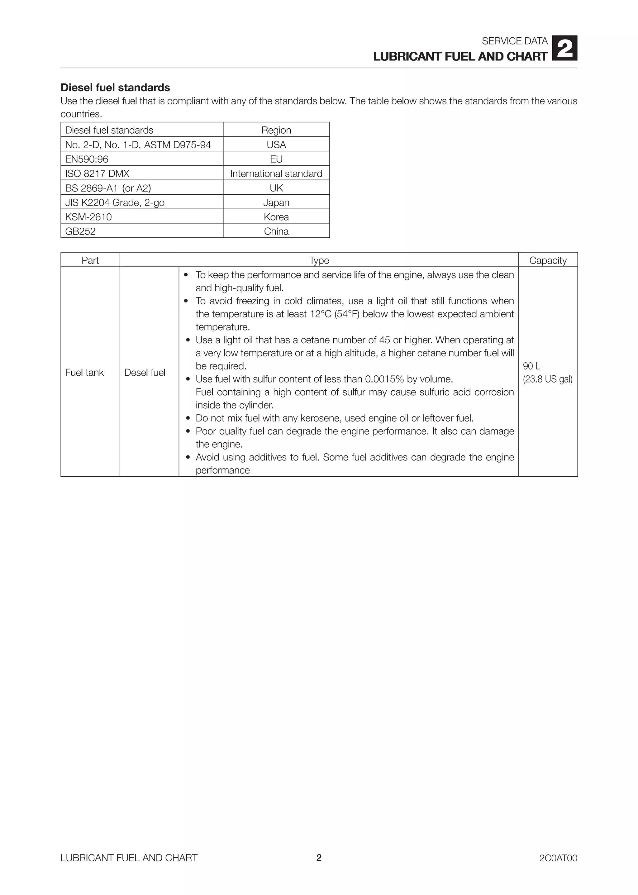 Takeuchi tl10 track loader service repair workshop manual (serial no ...