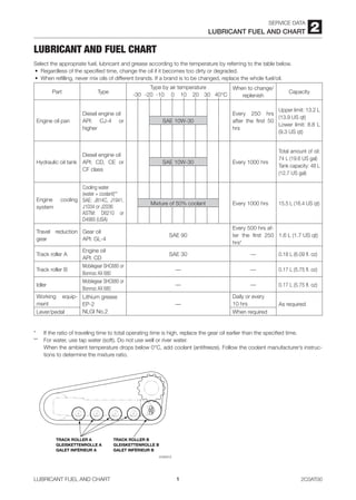 Takeuchi tl10 track loader service repair workshop manual (serial no ...