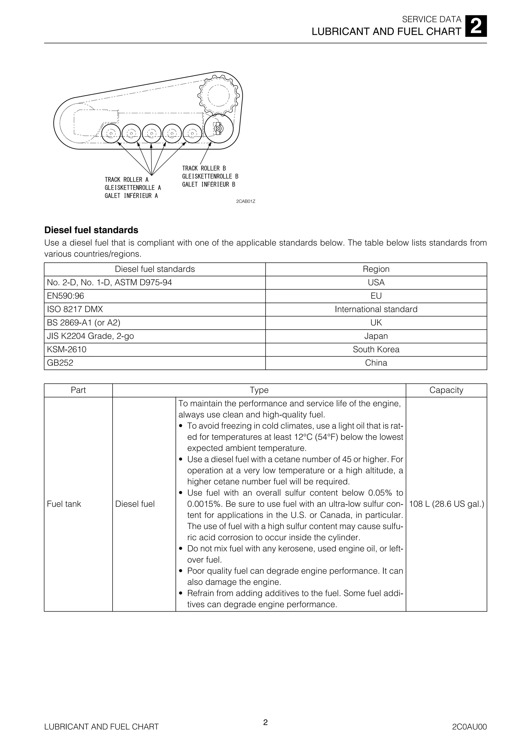 Takeuchi tl12 track loader service repair workshop manual (serial no ...