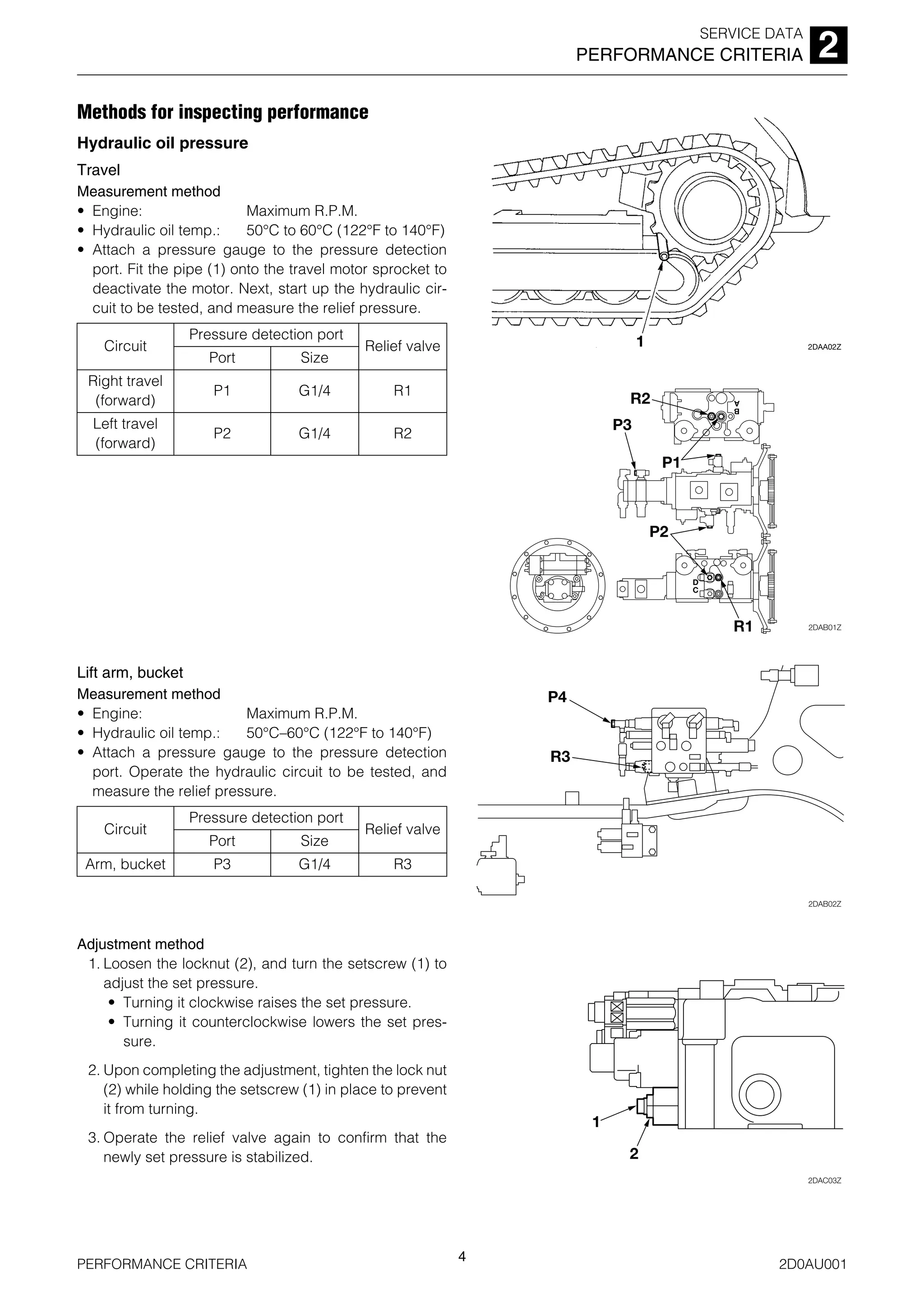 Takeuchi tl12 track loader service repair workshop manual (serial no ...
