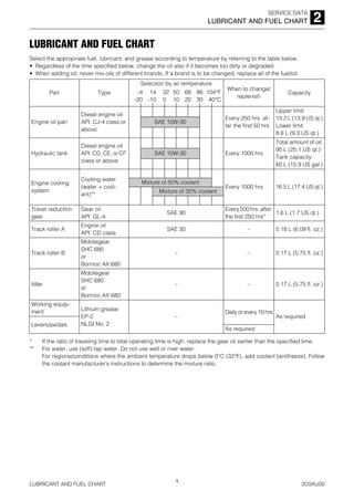 Takeuchi tl12 track loader service repair workshop manual (serial no ...