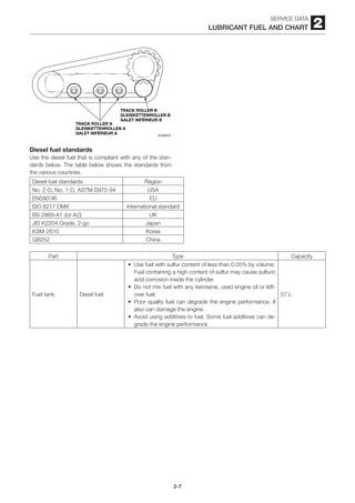 Takeuchi tl220 track loader service repair workshop manual (serial no ...