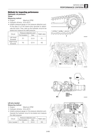 Takeuchi tl220 track loader service repair workshop manual (serial no ...