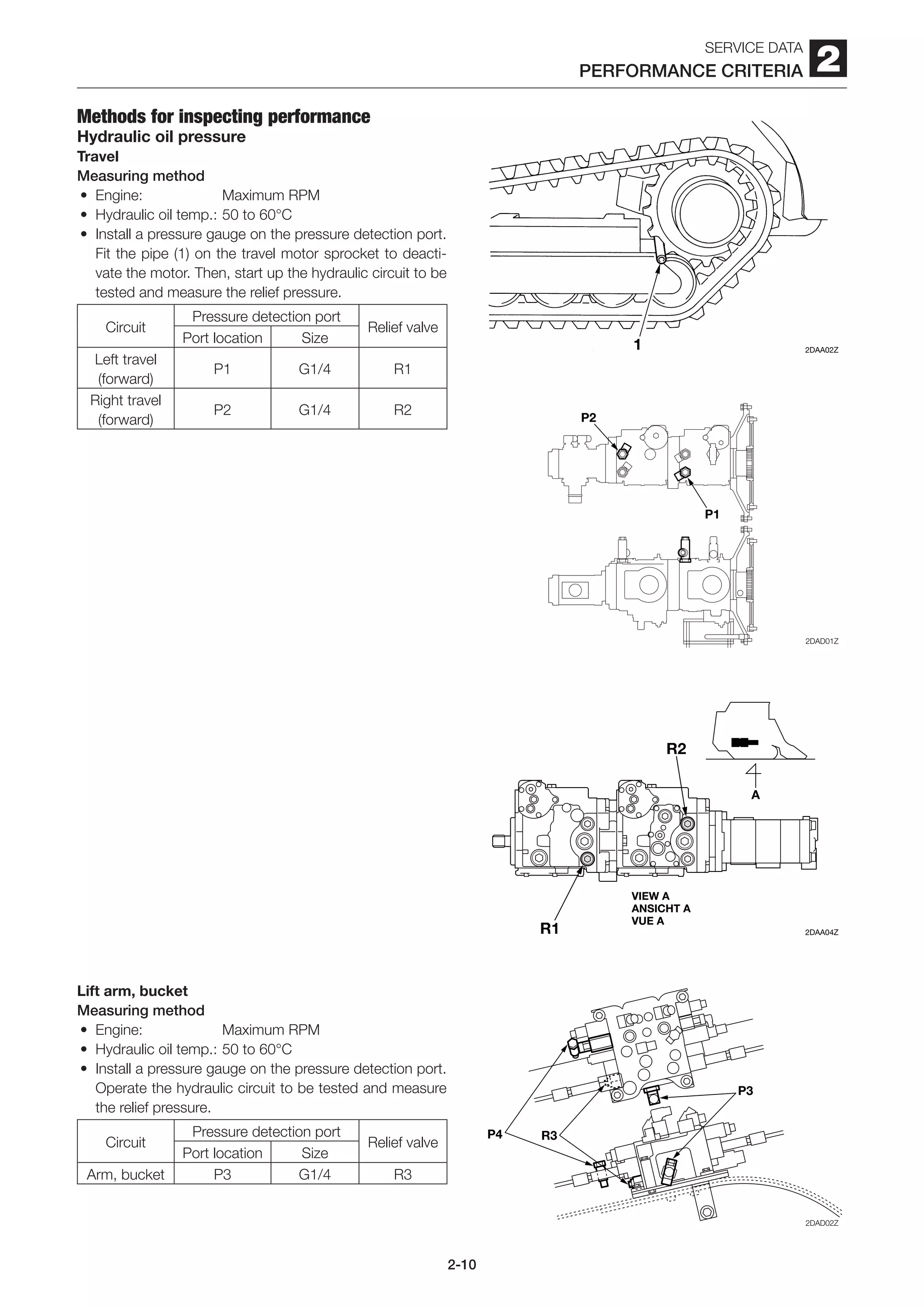 Takeuchi tl230 track loader service repair workshop manual (serial no ...