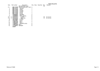 Takeuchi tl250 track loader parts catalogue manual (serial no ...
