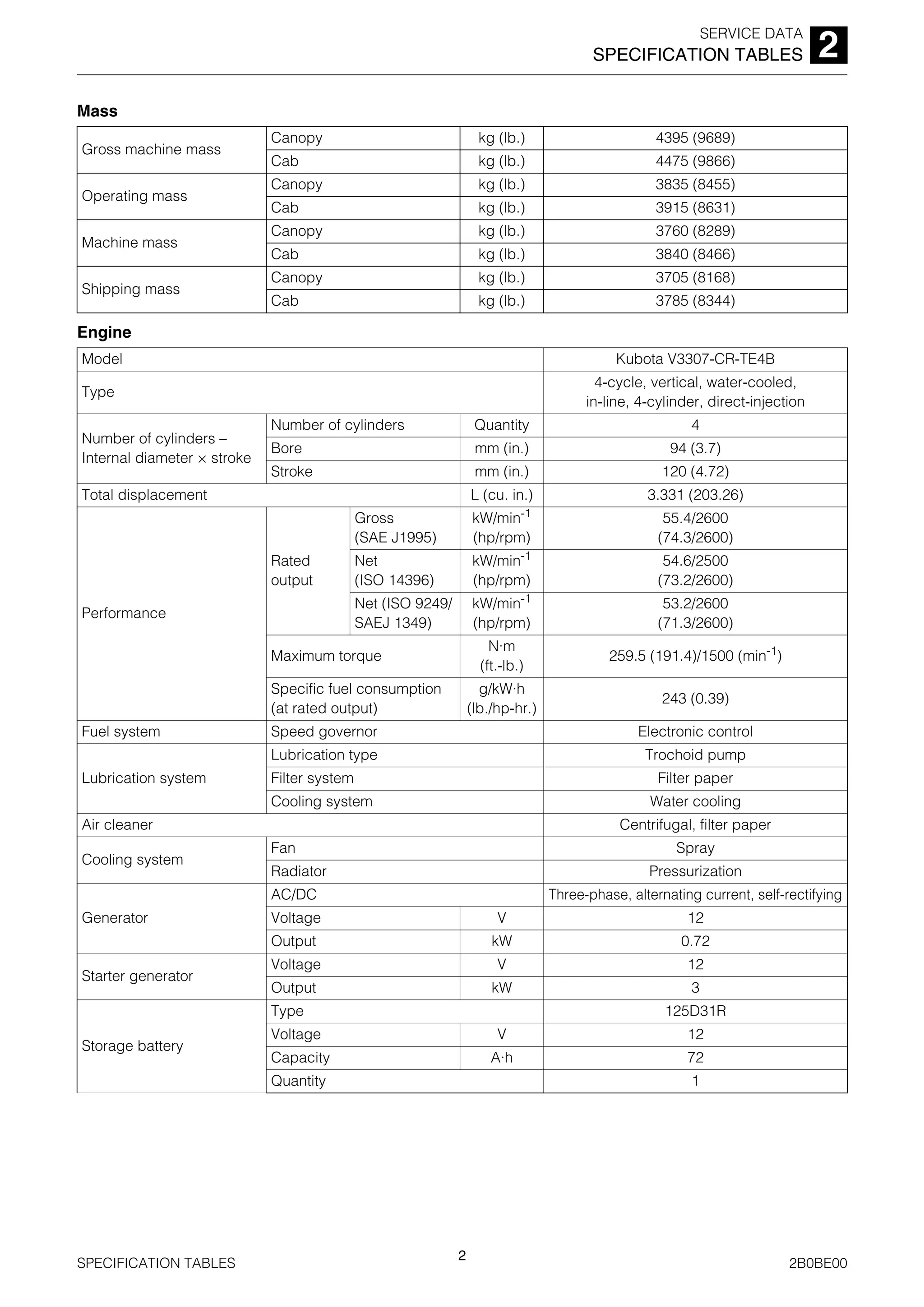 Takeuchi tl8 track loader service repair workshop manual (serial no ...