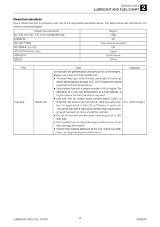 Takeuchi tl8 track loader service repair workshop manual (serial no ...