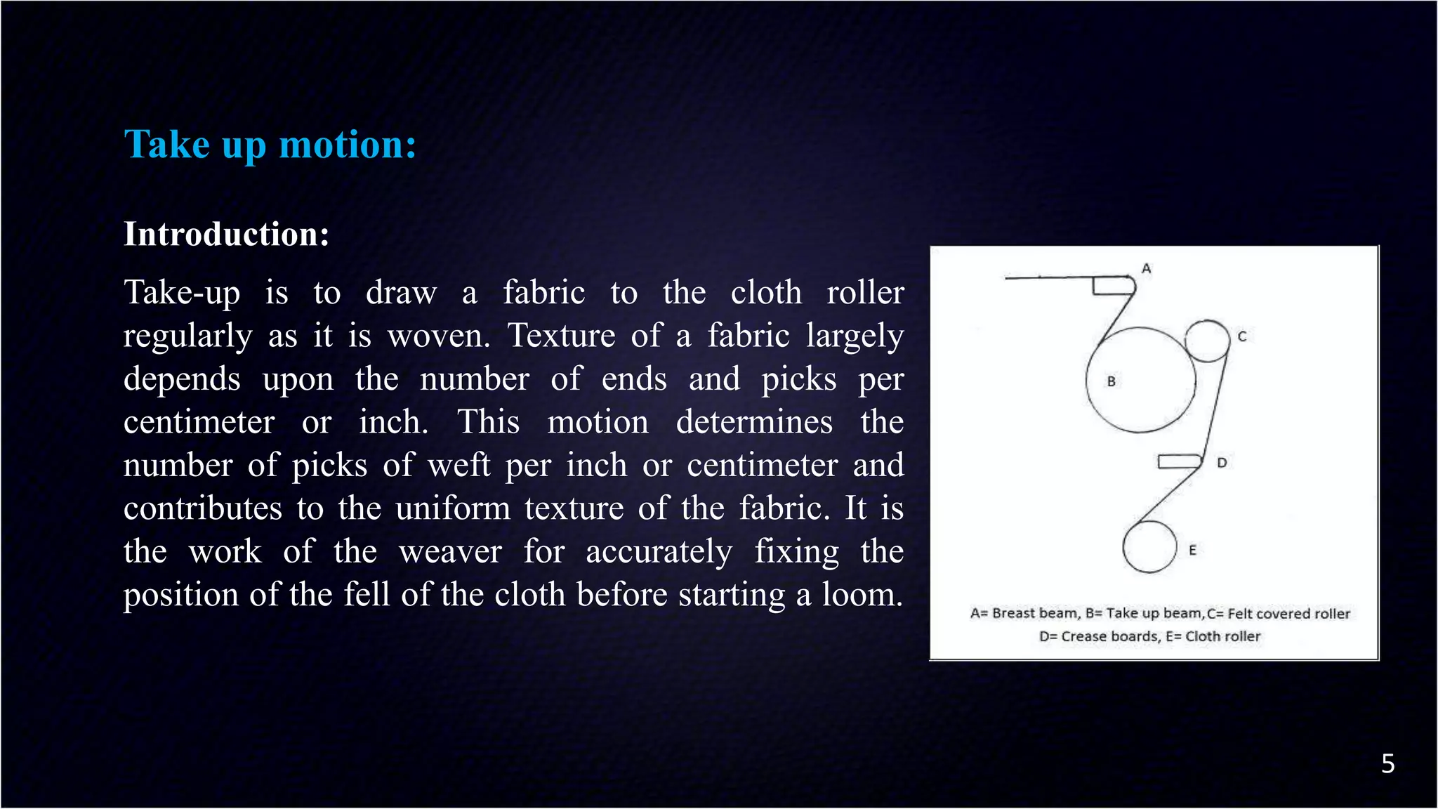 Take up mechanism | PPTX