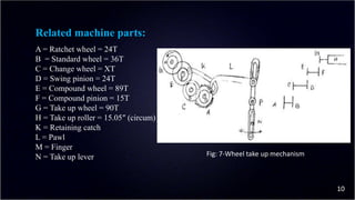 Take up mechanism | PPTX