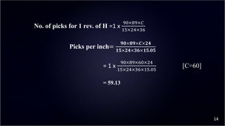 Take up mechanism | PPTX