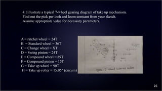 Take up mechanism | PPTX